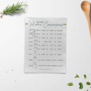 Free Printable Kitchen Conversions Chart - Saving Dollars and Sense