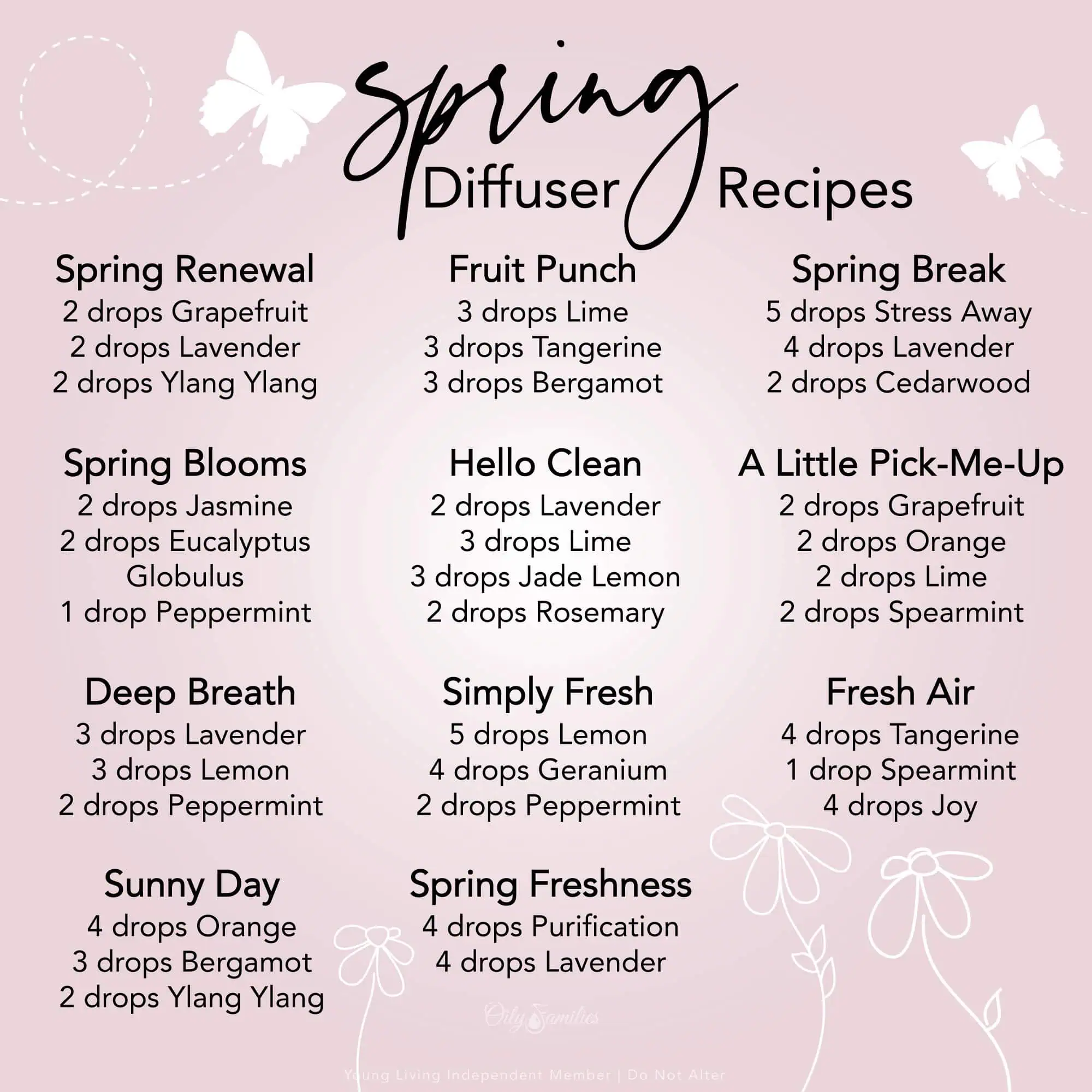 Essential Oil Diffuser Recipes for Spring - Saving Dollars and Sense